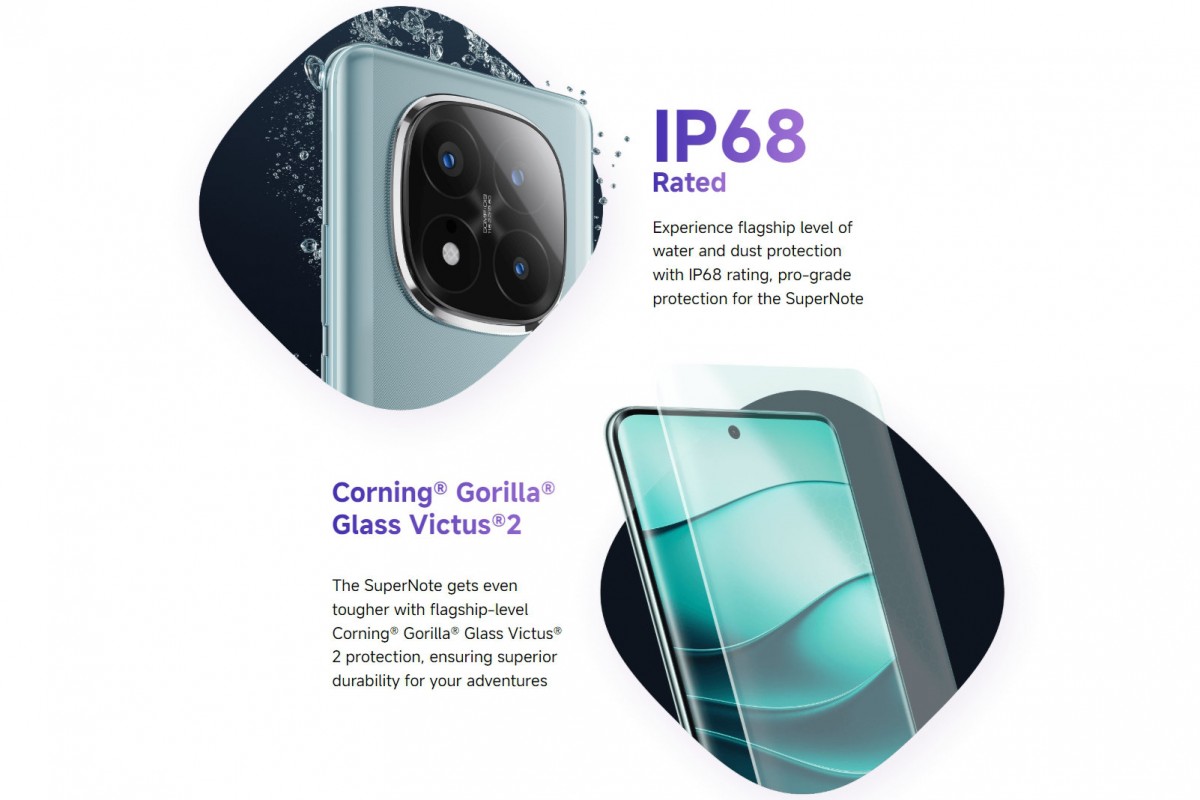 Xiaomi India releases additional details of Redmi Note 14 Pro+ ...
